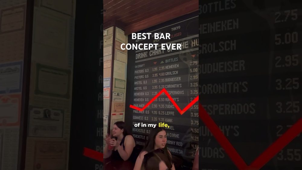 Dow Jones, el bar de barcelona en el que los precios no paran de fluctuar