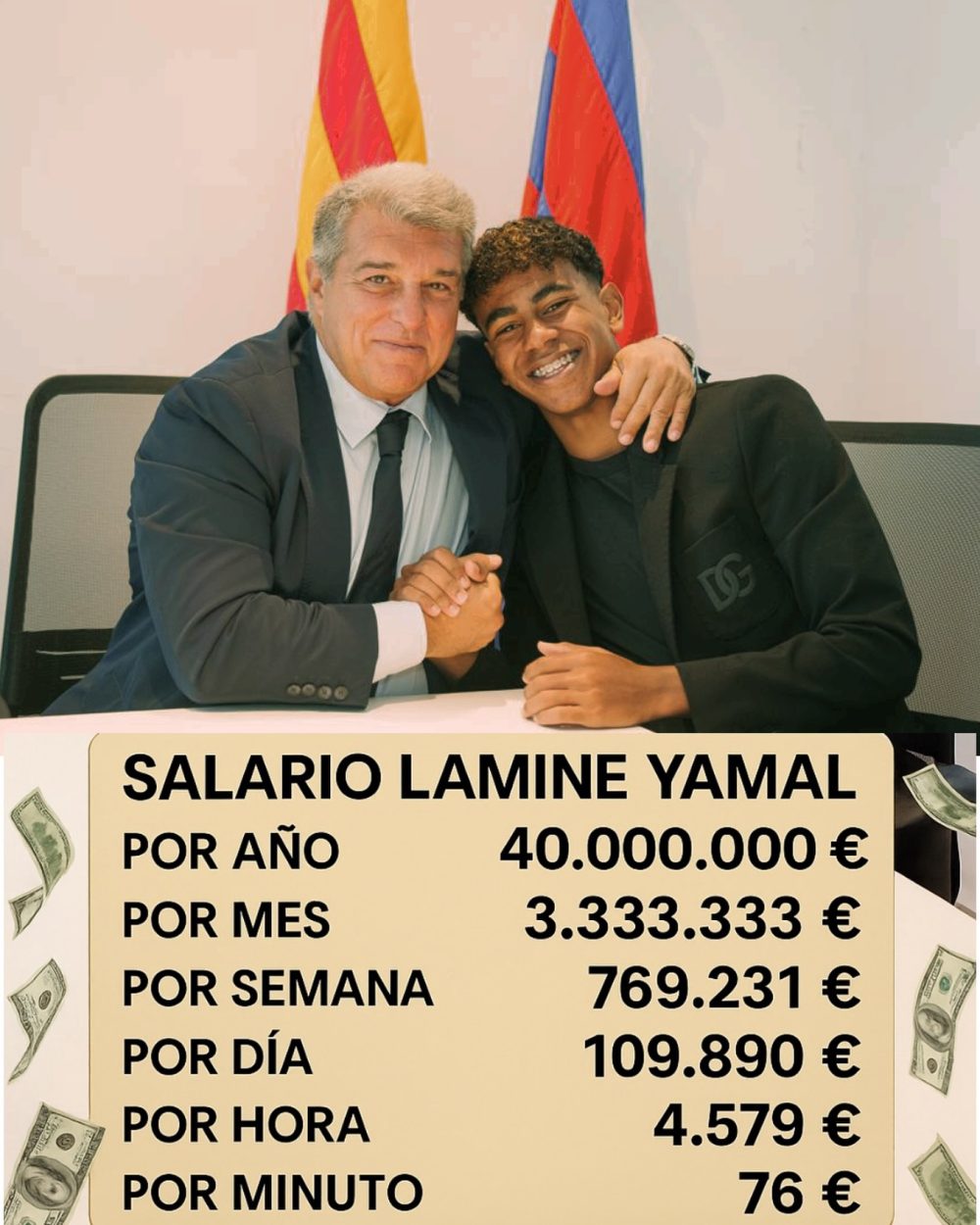 El mareante salario de un chaval de 17 años llamado Lamine Yamal.